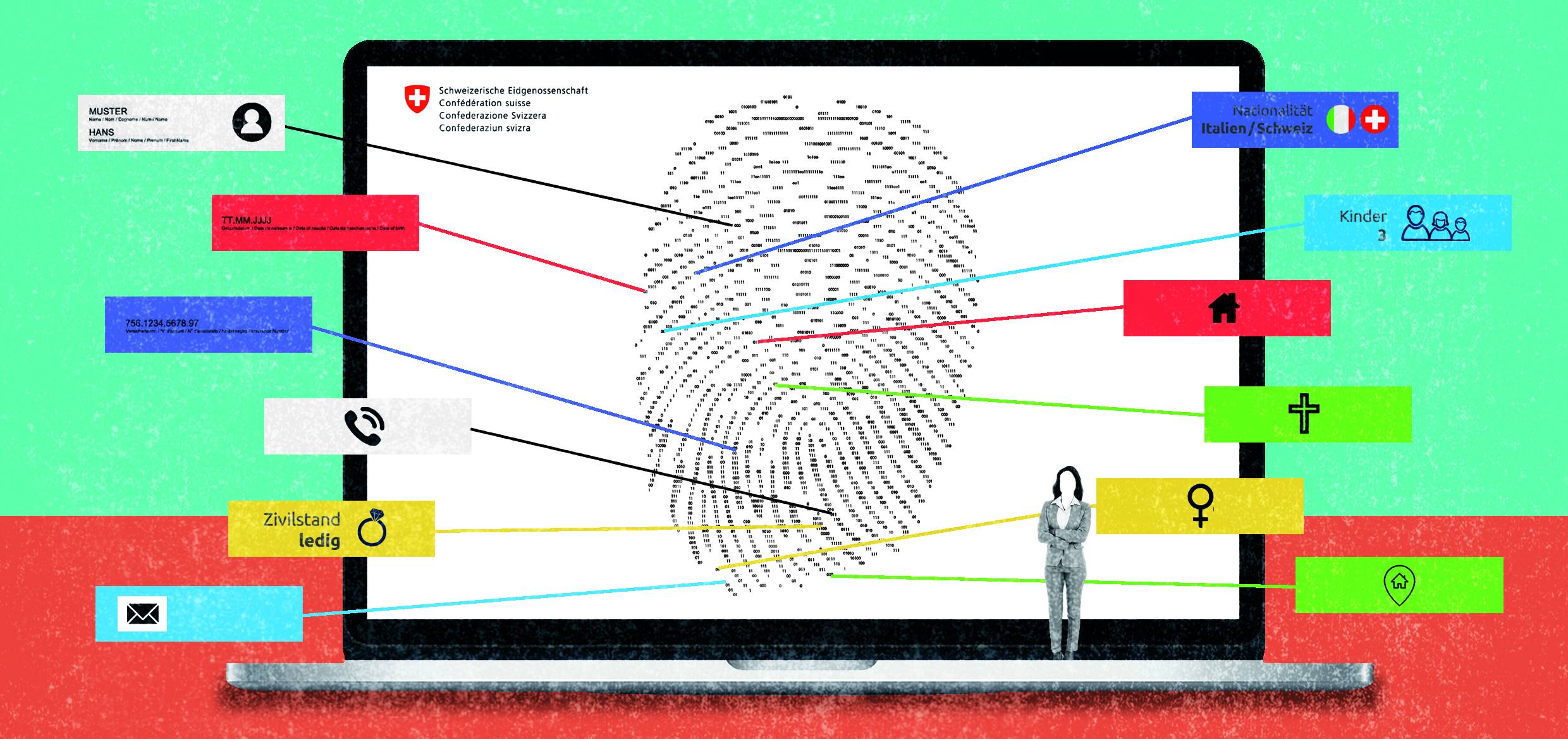Digitale Identität in der Schweiz: E-ID, AGOV & Self-Sovereign Identity im Überblick | Abraxas ...